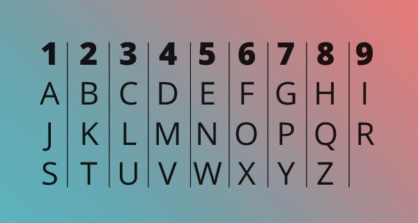 How to Select Lucky Baby Names Using Numerology – omumsie